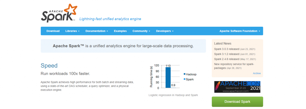 18 ETL Tools for Java Developers - Data Pipeline