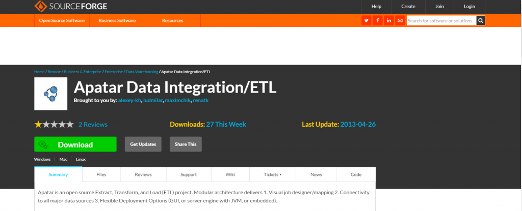 18 ETL Tools for Java Developers (Updated 2023) - Data Pipeline