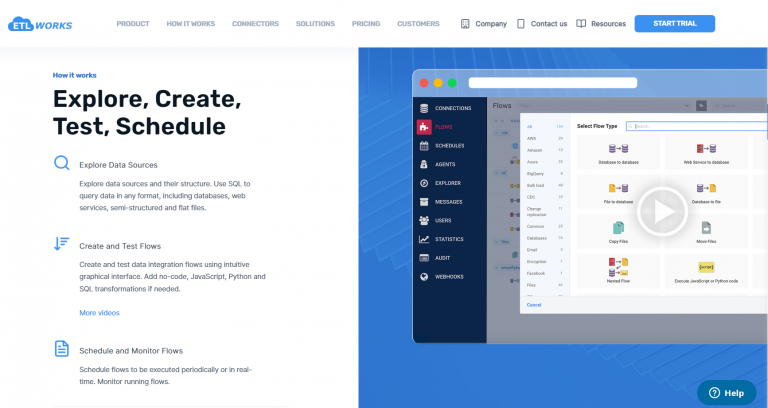 18 ETL Tools for Java Developers (Updated 2023) - Data Pipeline