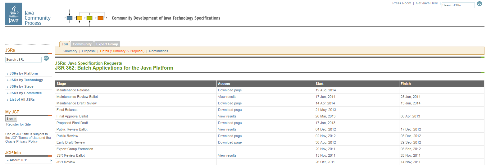 12 Java Data Integration Libraries for 2019 - Data Pipeline